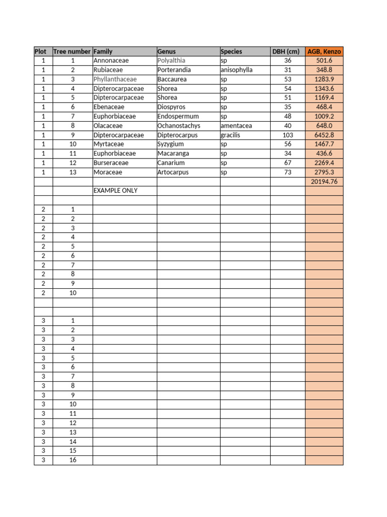 Carbon - Carbon Calculation | PDF
