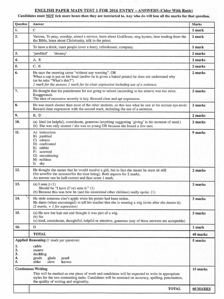 EP CSSE 11 Plus English 2016 Mark Scheme | PDF