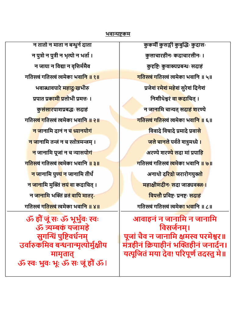 Nitya Pooja Mantra | PDF