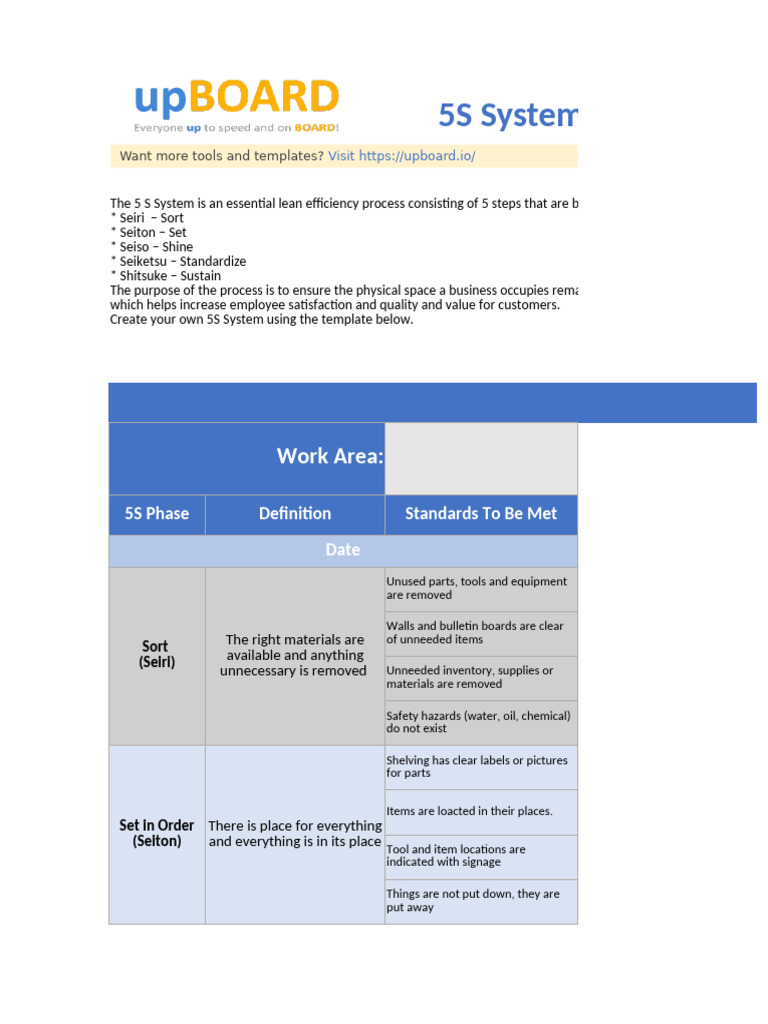 5S Implementation Template Guide | PDF