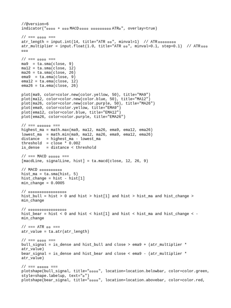 密集 MACD ATR | PDF