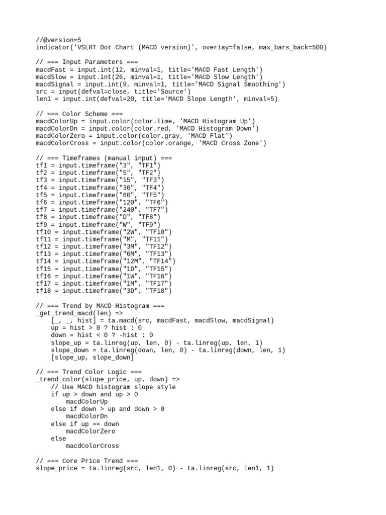 18周期MACD 倾斜率 | PDF | Market (Economics) | Financial Accounting