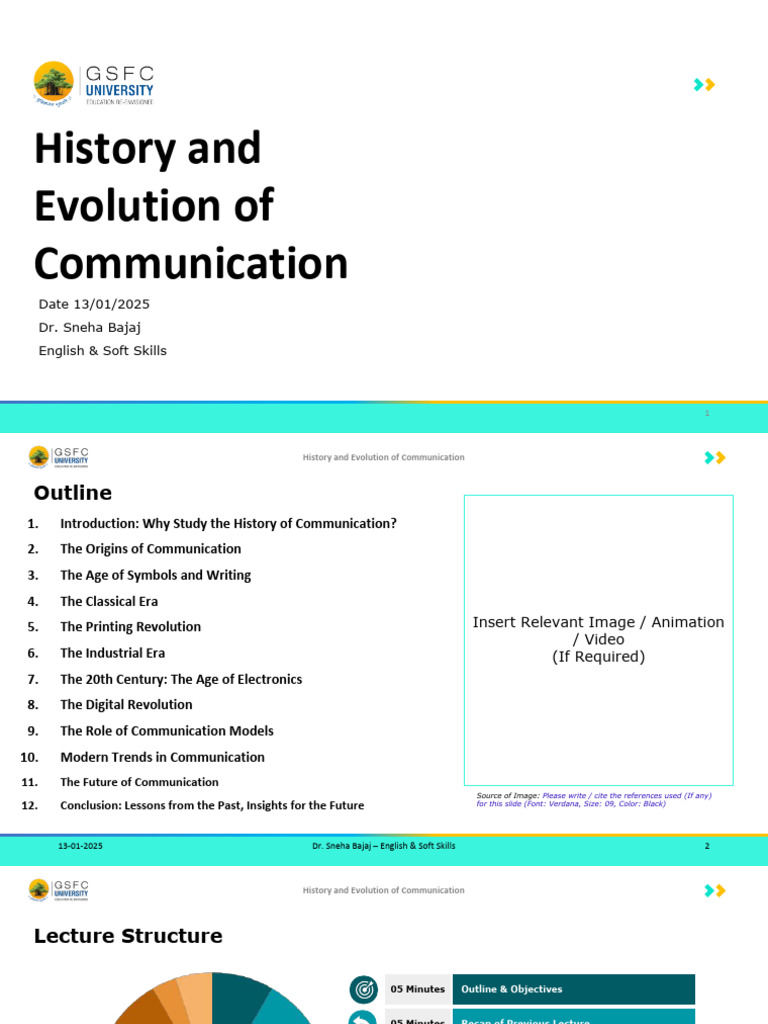 History and Evaluation of Communication - PPT | PDF | Communication ...