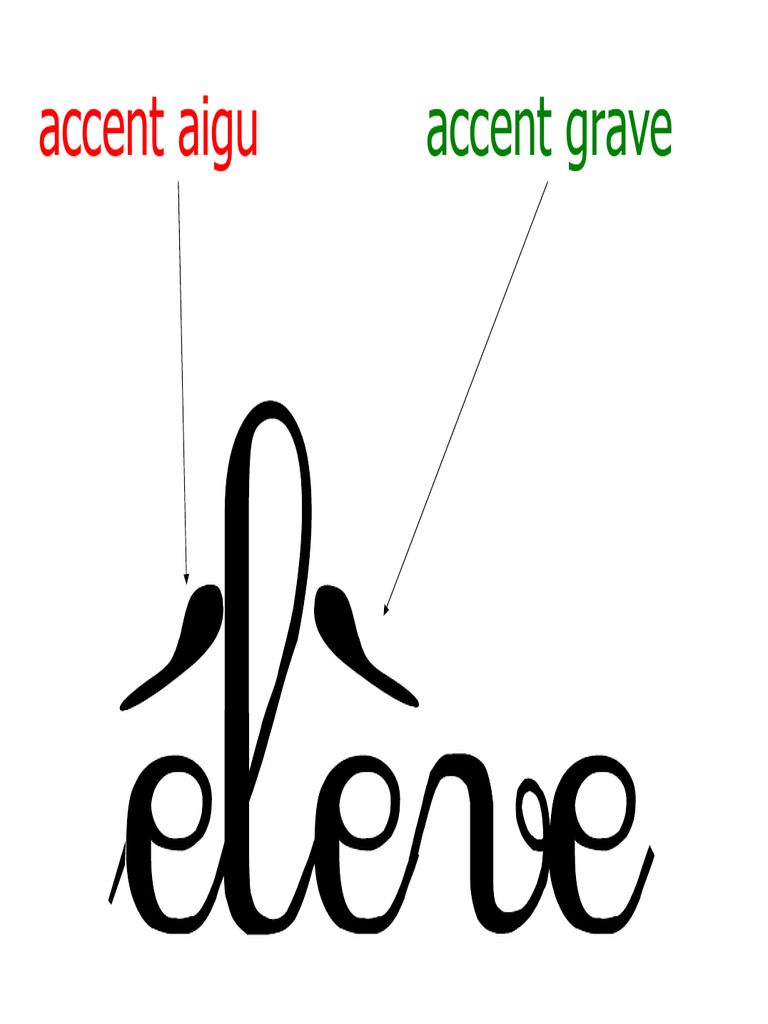 Accent Aigu Grave | PDF