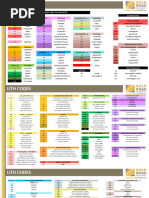 Lithologic Symbols and Color Codes | PDF | Art