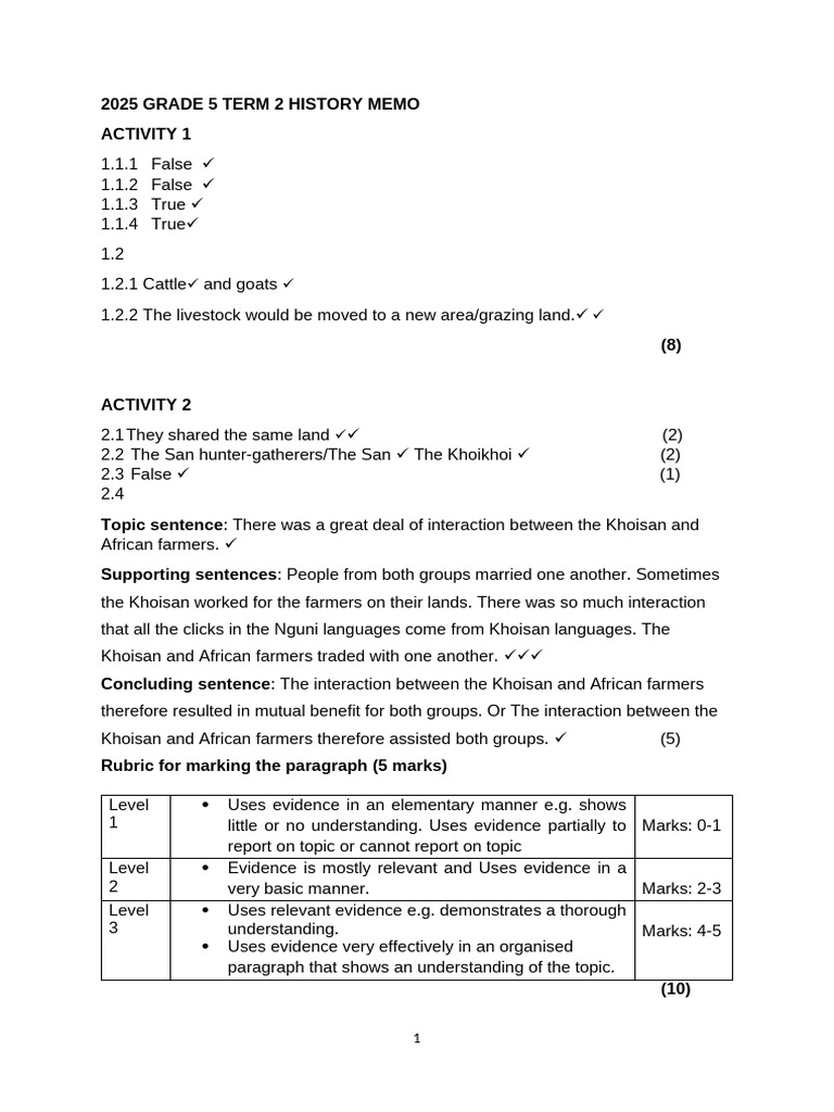 2025 - Grade 5 Term 2 History Memo | PDF | Agriculture
