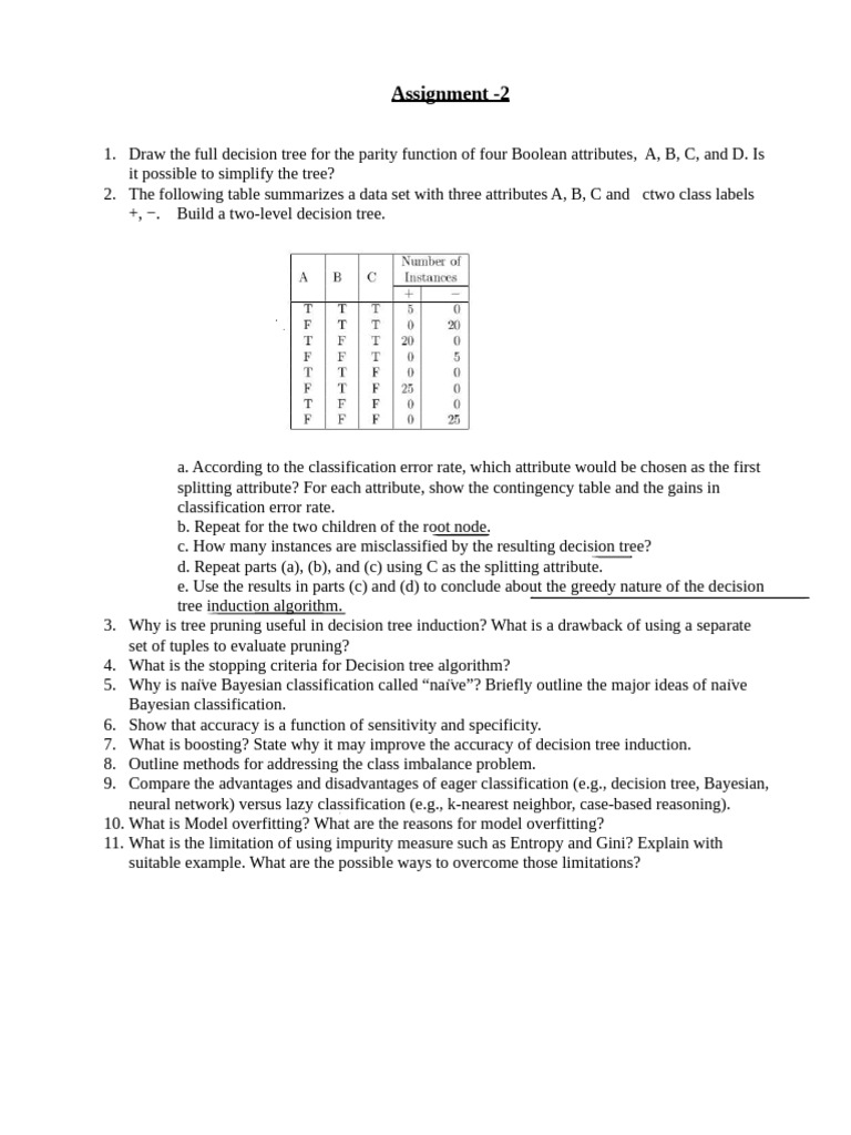 2 Assignment Classification | PDF
