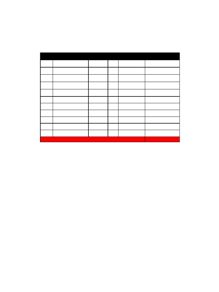 Rab Rat Po 2025 Baru | PDF