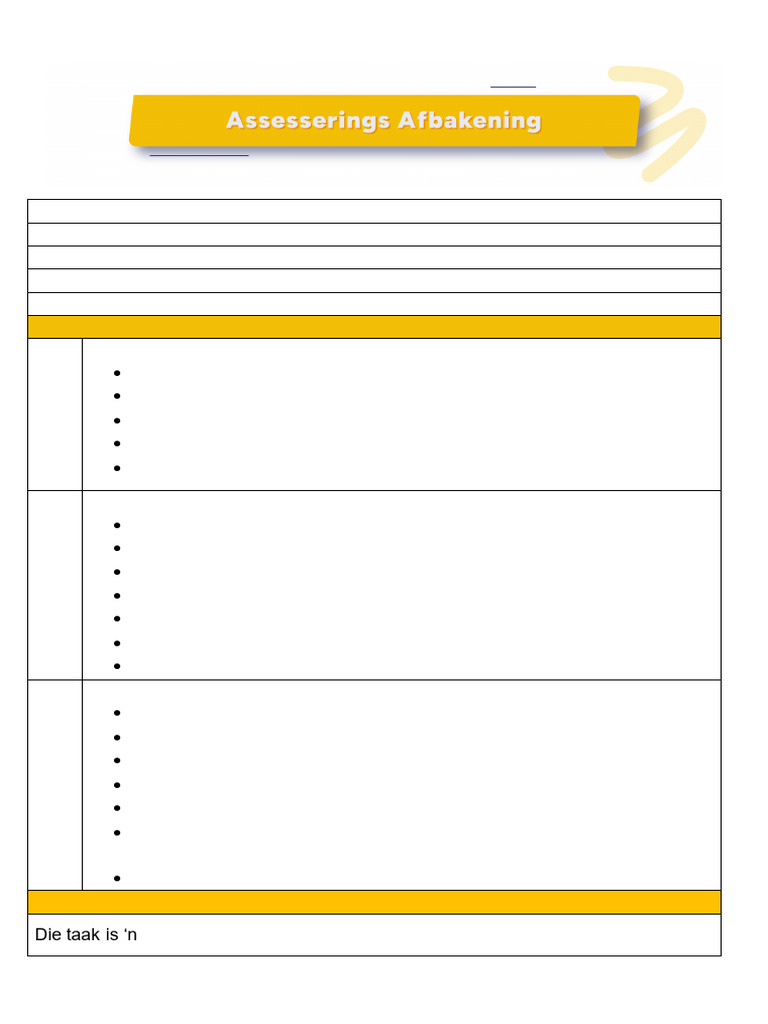 Assesserings Afbakening Geog Sba01 Taak 003 Kaartwerk Gr.11a | PDF