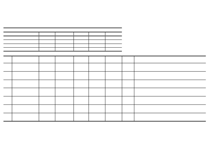 250330 Final Score Sheet | PDF