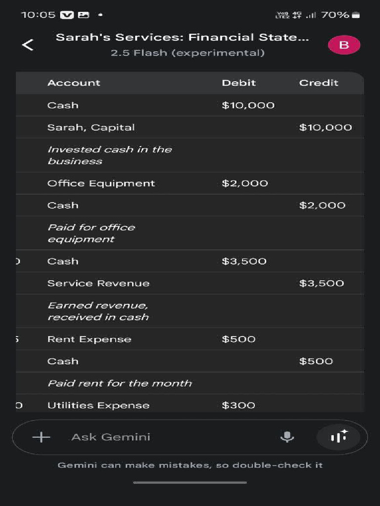 Abebech Gobena | PDF
