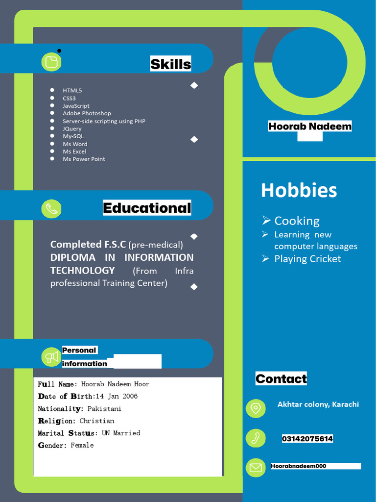 Hoorab Nadeem's Educational Profile | PDF
