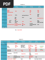 Acs Frb-26 Routine | PDF