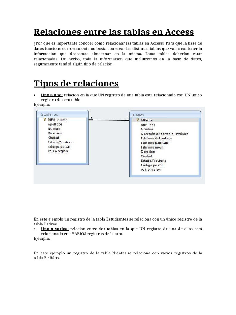 Relaciones Entre Tablas | PDF | Bases de datos | Ciencias de la Computación