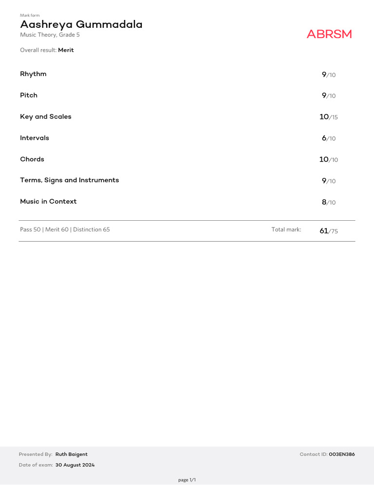 MarkForm - AashreyaGummadalaMusic Theory5 | PDF
