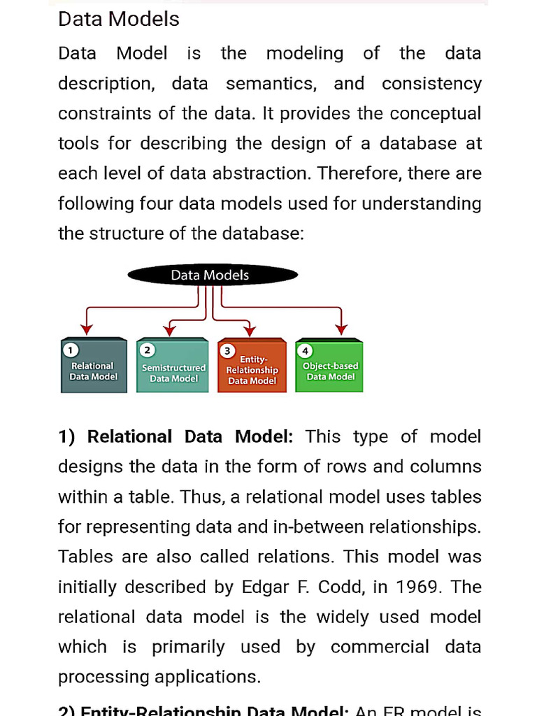 data model2 unit dbms | PDF
