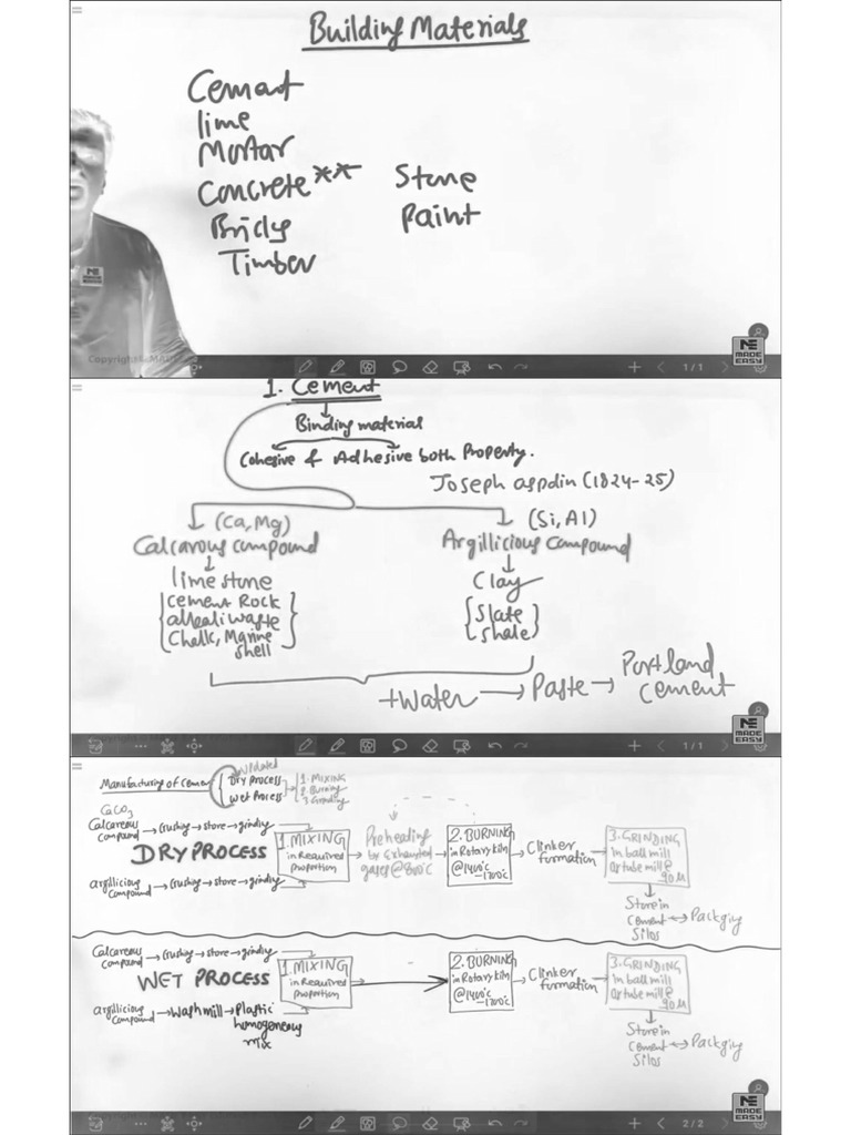 1 BMC 3 Per Page | PDF