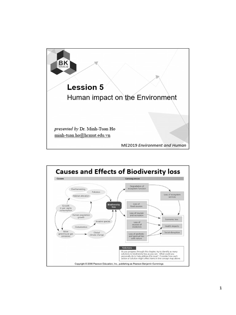 Human Impact on Environment: Key Factors | PDF | Municipal Solid Waste ...