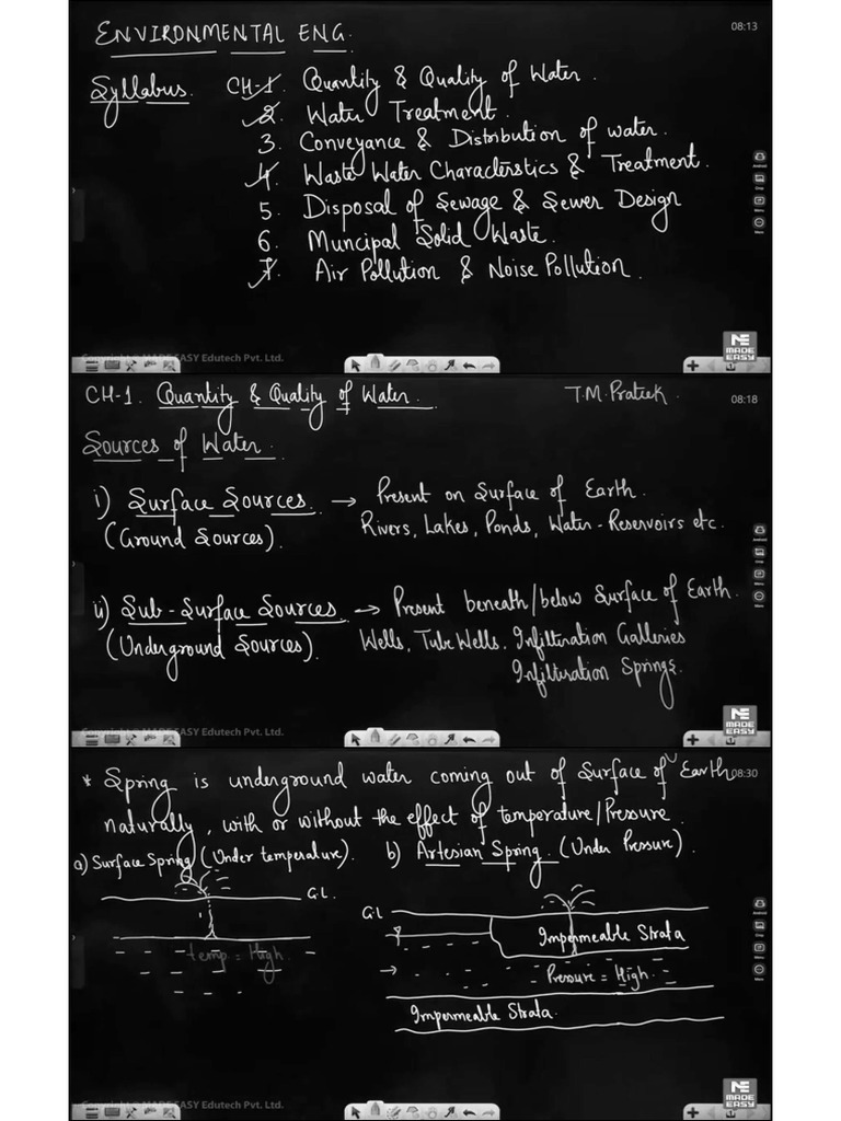 E1 (29 Files Merged) | PDF