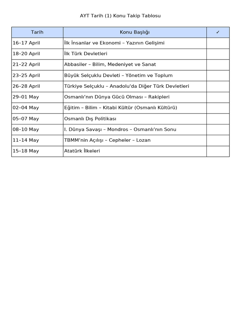 AYT Tarih1 Konu Takip Tablosu | PDF