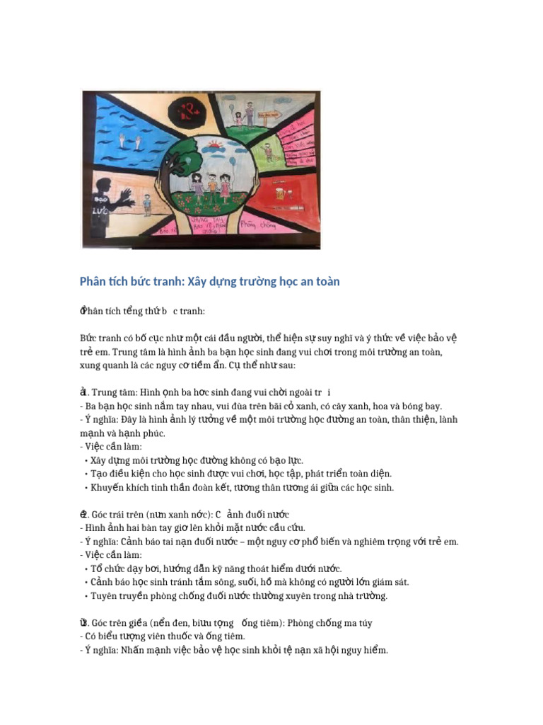 Phan Tich Buc Tranh Truong Hoc An Toan | PDF
