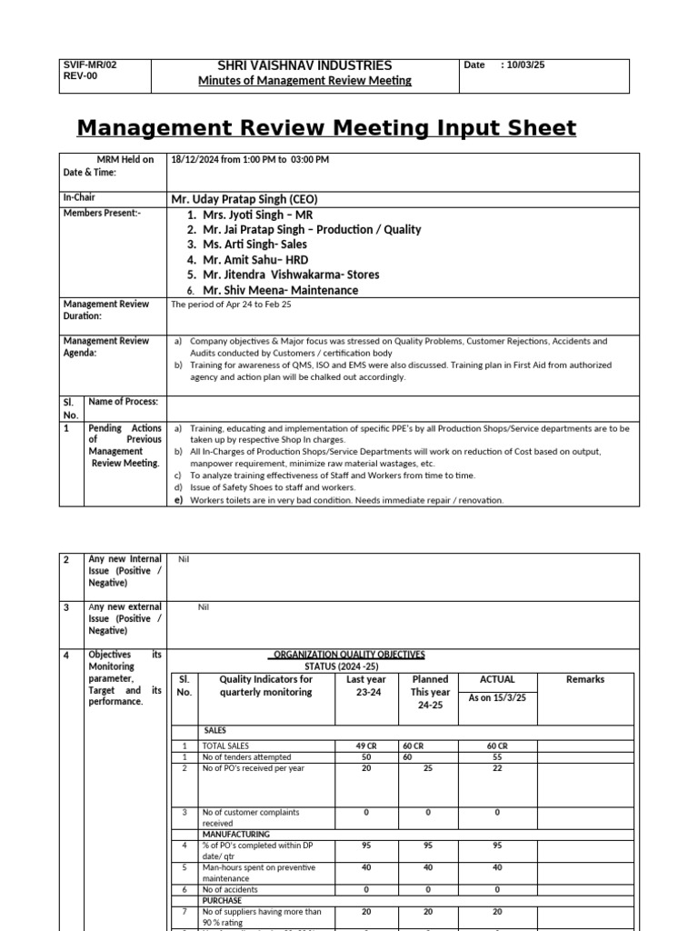 New MRM Format | PDF | Internal Audit | Business