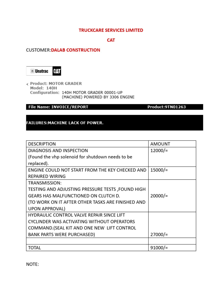2WR00433 140H Grader | PDF