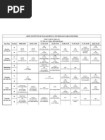 Invigilation Duty Chart | PDF