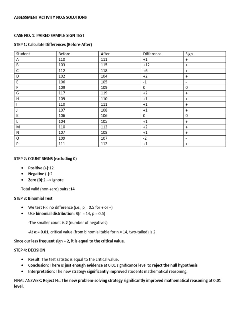 Assessment Activity No. 5 | PDF | Research Methods | Evaluation Methods