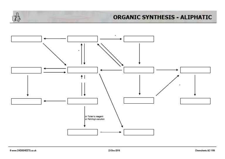 Organic Synthesis: Aliphatic Pathways | PDF | Carbon Compounds | Chemistry