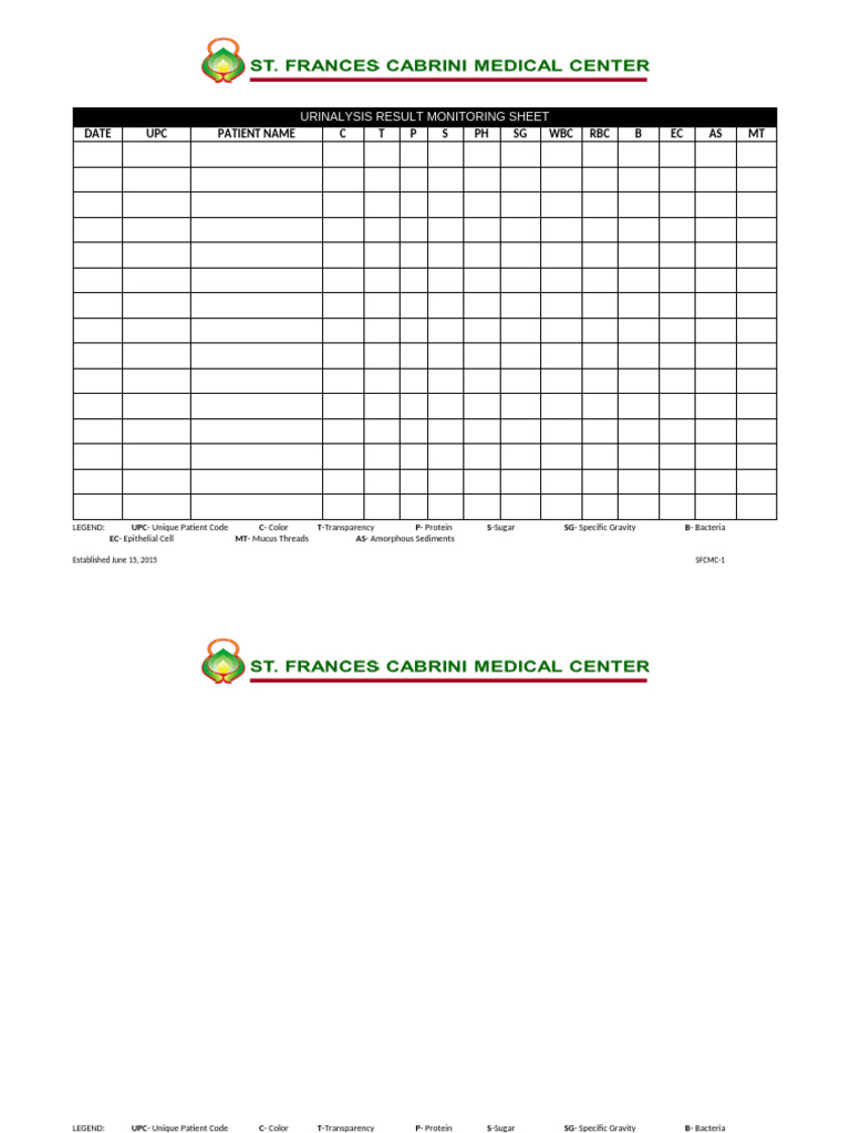 Urinalysis Result Monitoring Sheet | PDF