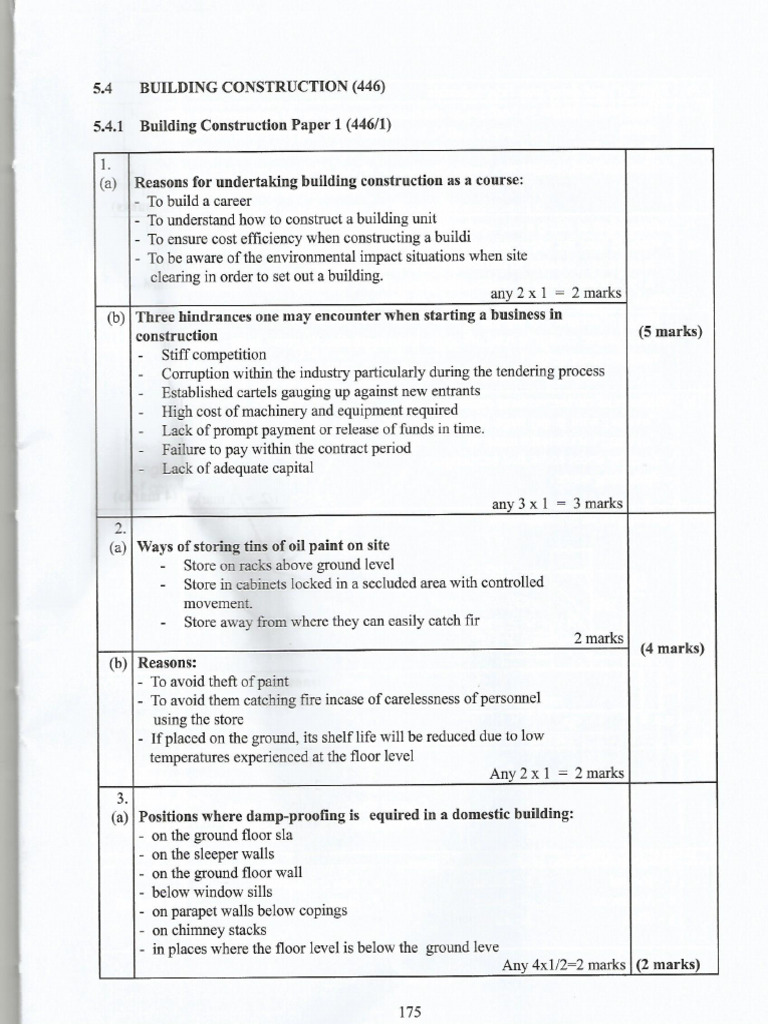 Kcse 2022 Building Construction PP1 PP2 Answers | PDF
