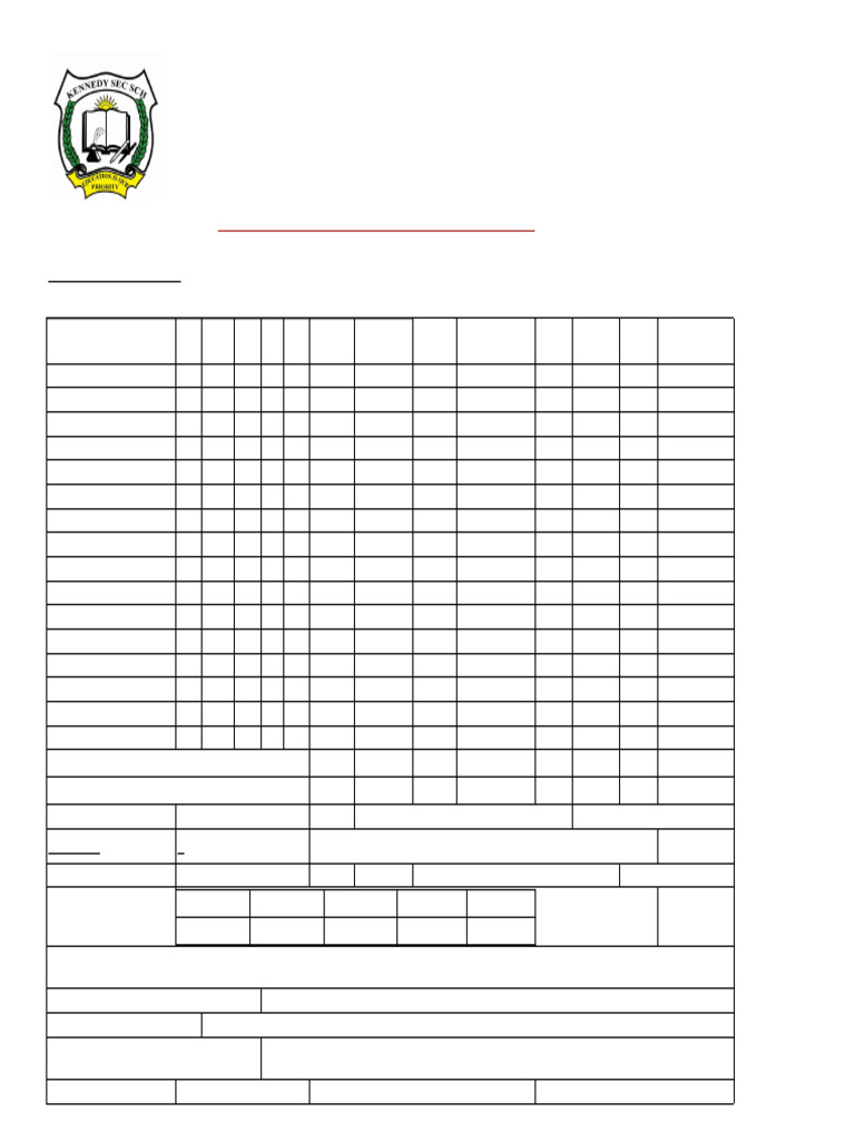 O Level Report New Curriculum Class V 2 Again | PDF