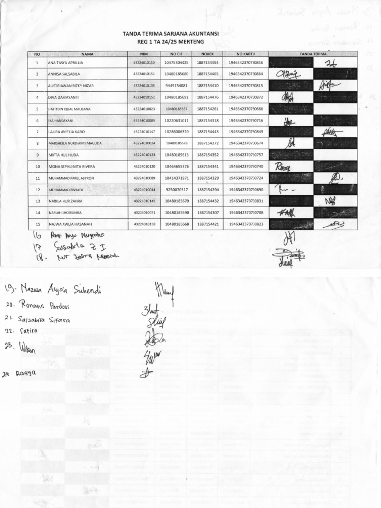 KTM Reg 1 | PDF
