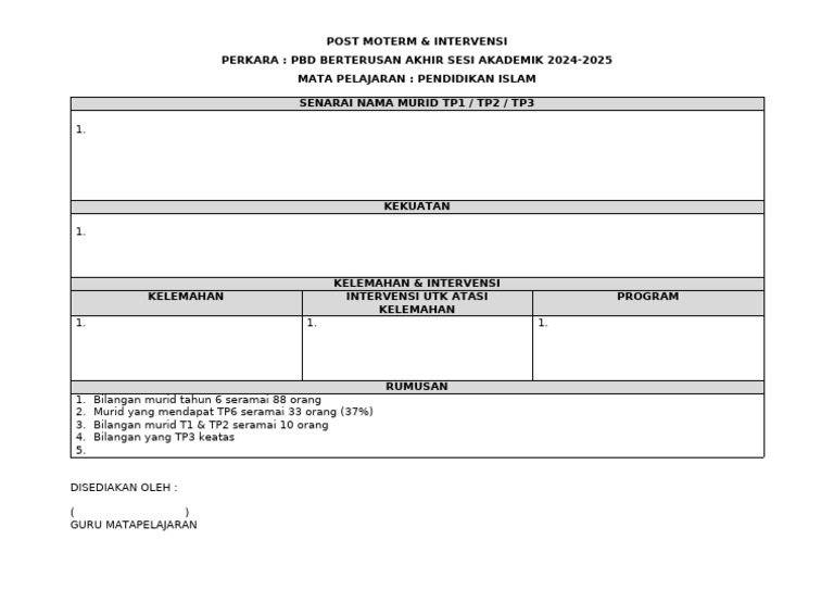 Format Post Mortem | PDF