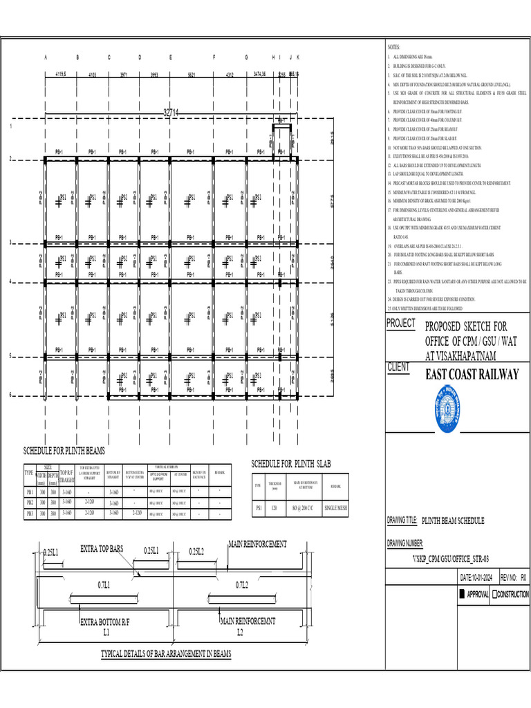 STR-3 Plinth Beam Schedule | PDF | Concrete | Building Engineering