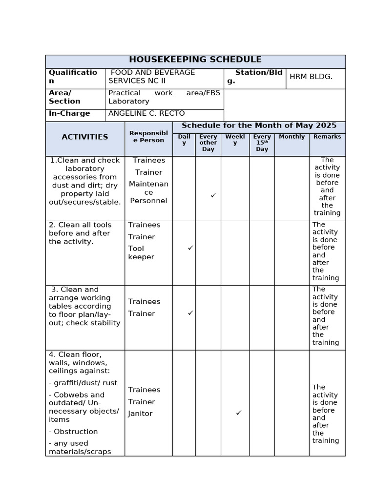 01 Housekeeping Schedule | PDF | Housekeeping | Home