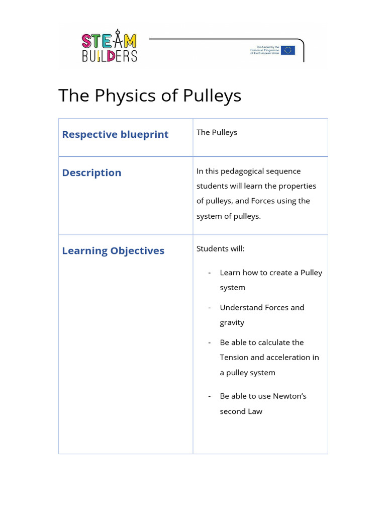 Understanding Pulleys in Physics | PDF | Force | Tension (Physics)