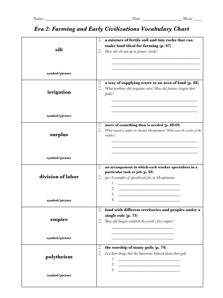 Era 2 - Farming and Early Civilizations Vocabulary Chart | PDF ...