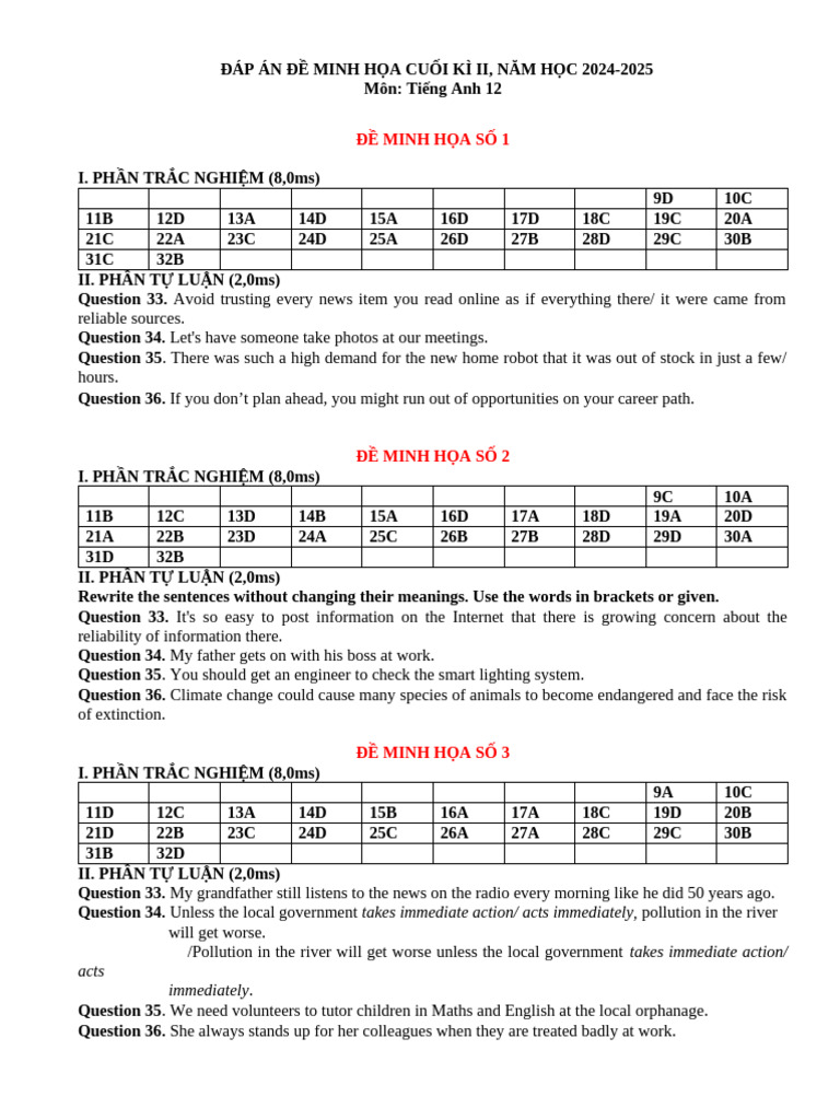 E12 ĐÁP ÁN 3 ĐỀ MINH HỌA CK2 2425 | PDF | Natural Environment