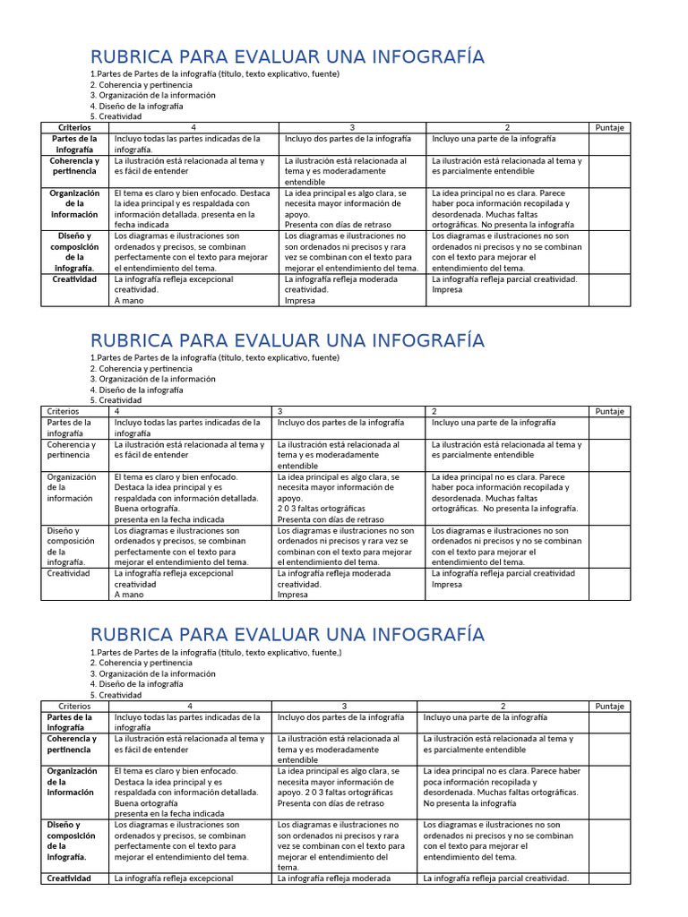 Rubrica para Evaluar Una Infografía | PDF | Infografia | Creatividad