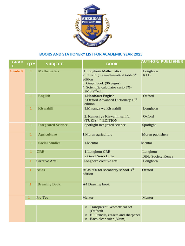 Grade 8 Books and Supplies List 2025 | PDF | Office Work | Mathematics