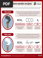 Fouling Factor Table | PDF | Heat Exchanger | Water