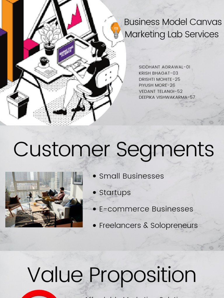 Business Model For Marketing Lab | PDF