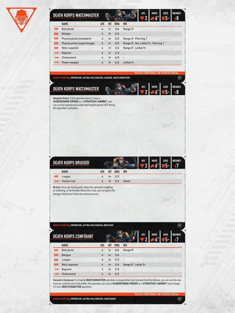 Eng 30-04 Kill Team Team Rules Death Korps-Mlejcjcz7t-Uiqaeclrdo | PDF | Marksman | Sniper