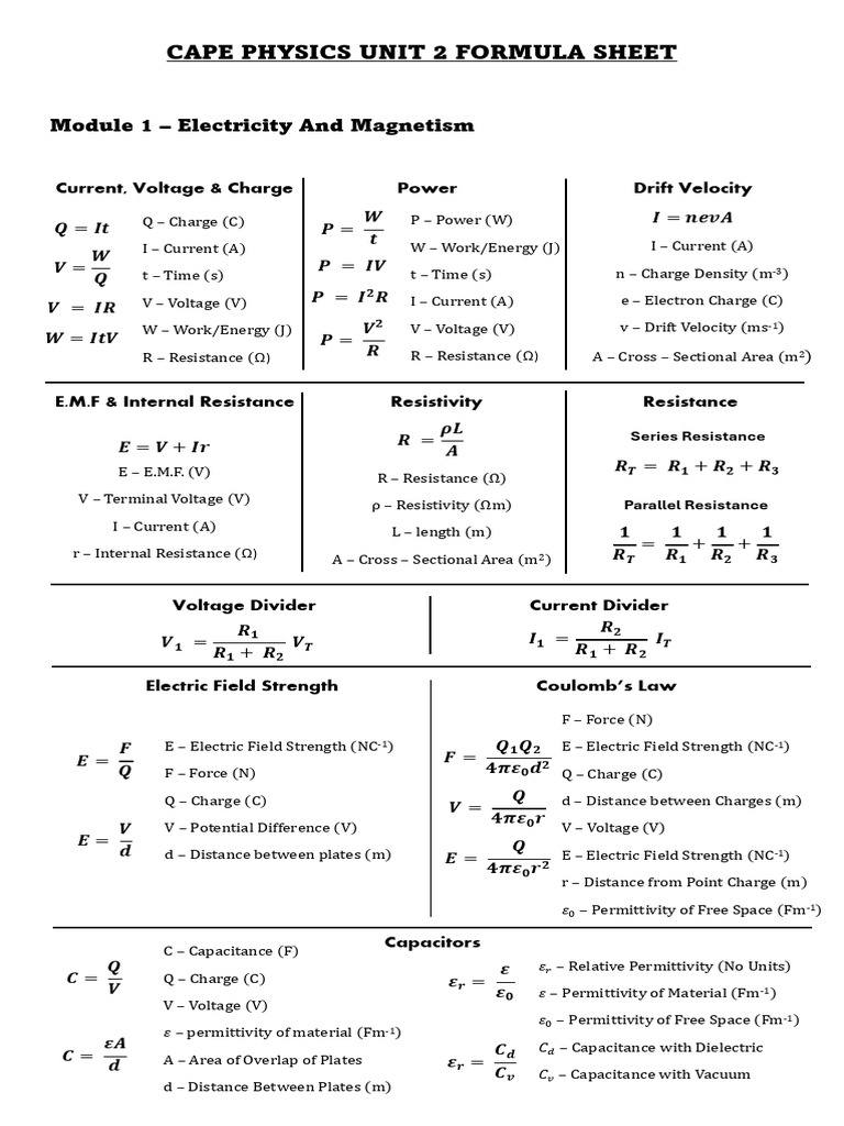 Cape Physics Unit 2 Formula Sheet | PDF | Permittivity | Capacitor