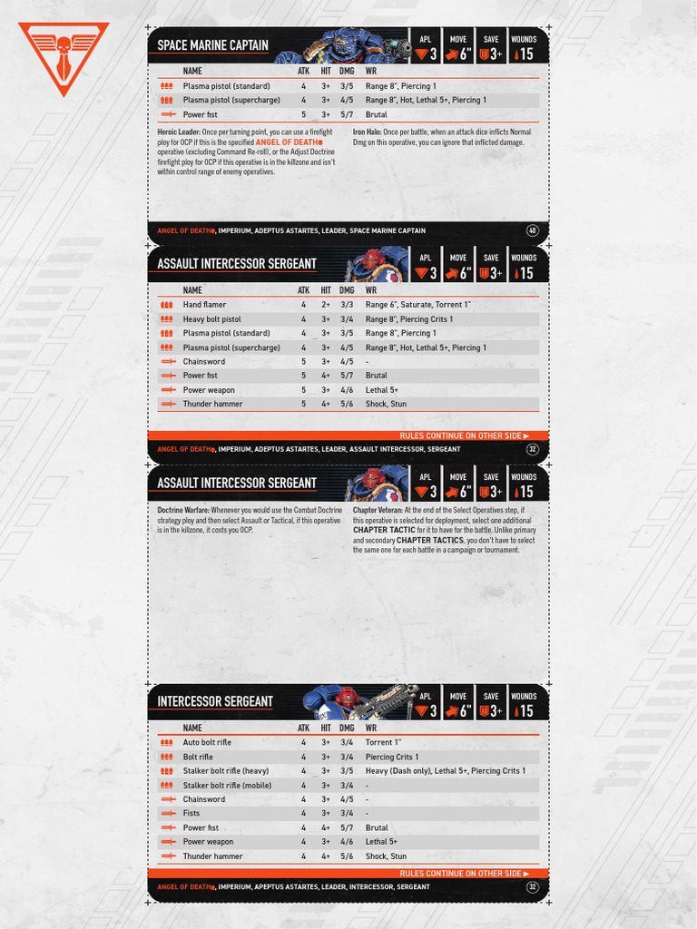 Angels of Death Kill Team Overview | PDF | Artillery | Sniper