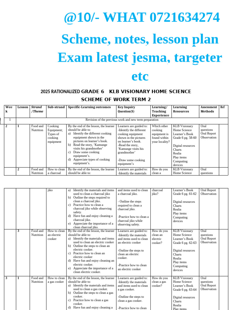 .Term2. Gr-6-Home-Science-Schemes-Of-Work-Term-2-Klb-Visionary | PDF | Knitting | Weaving