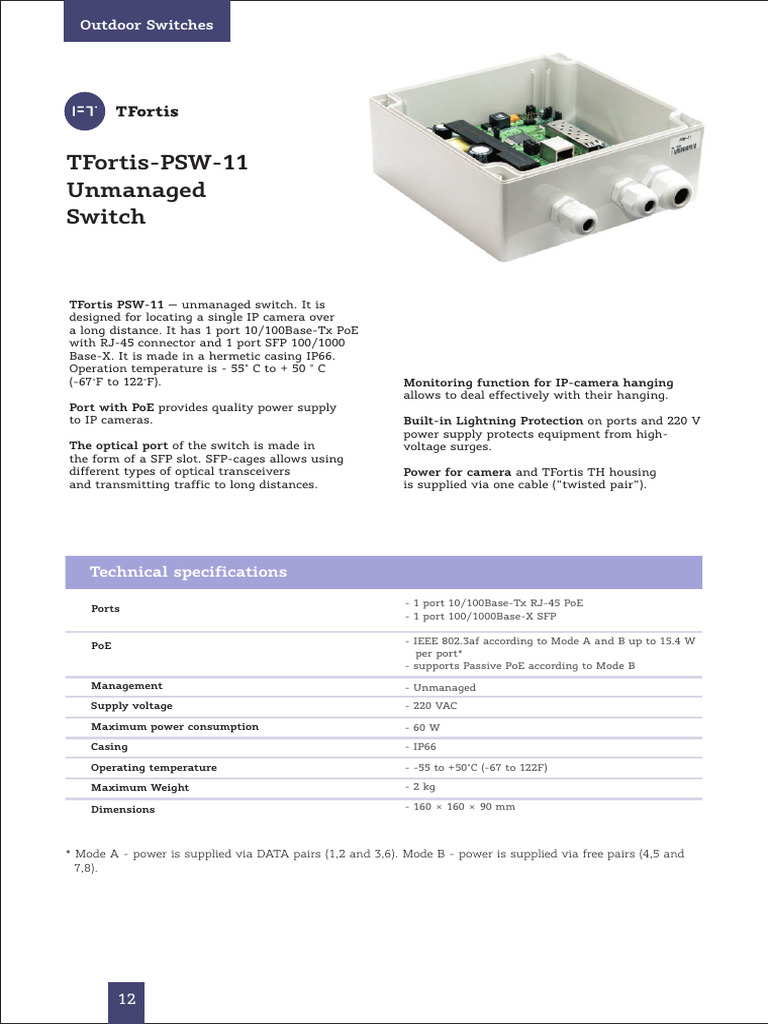 PSW-11 | PDF