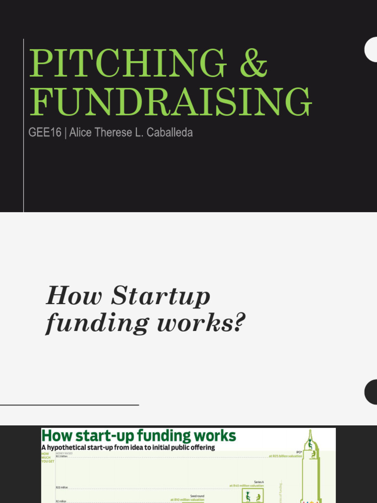 Startup Fundraising and Pitching Guide | PDF